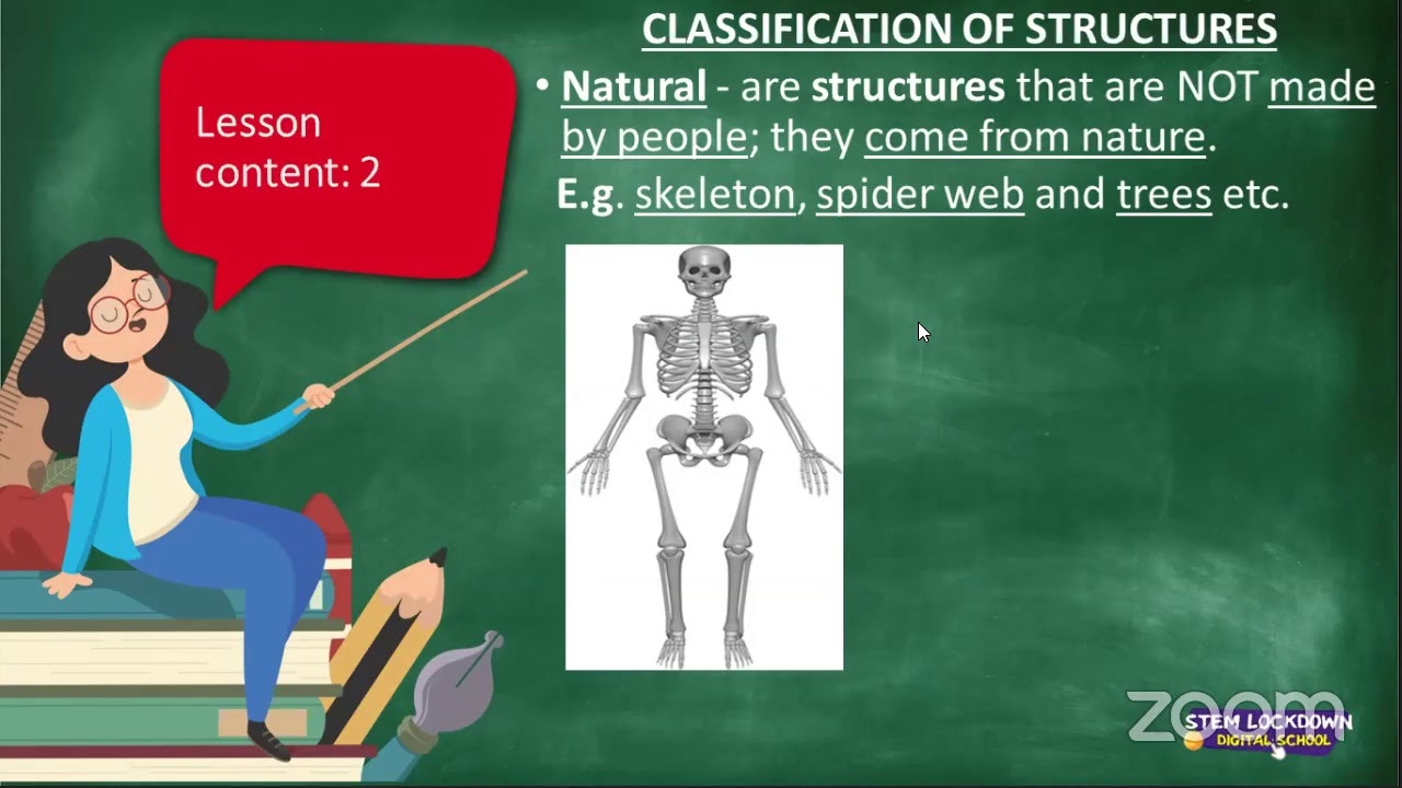 Grade 7 Natural Science 28 April 2020 - YouTube