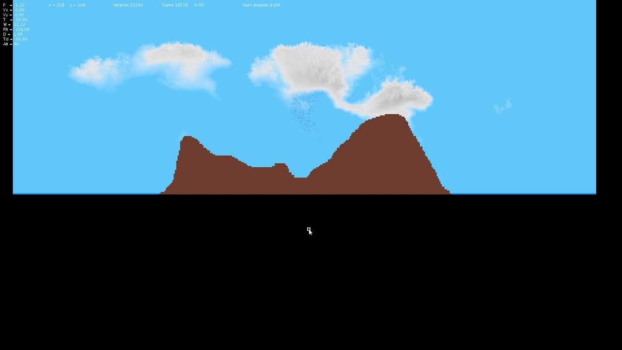 Weather simulator - YouTube