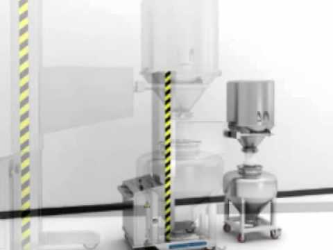 SaintyCo NTS Pharma Lifter for Drum Telescopic & Movable - YouTube