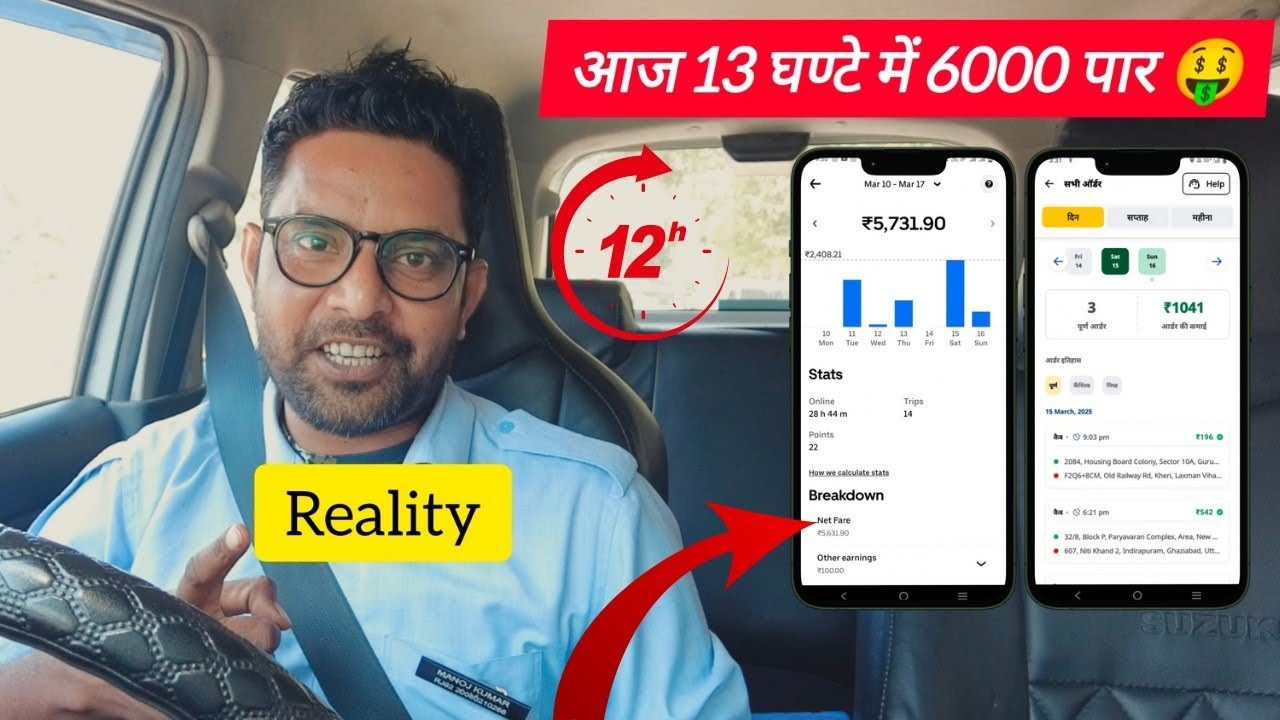 UBER cab Owner Income Per Day in India💰 - YouTube
