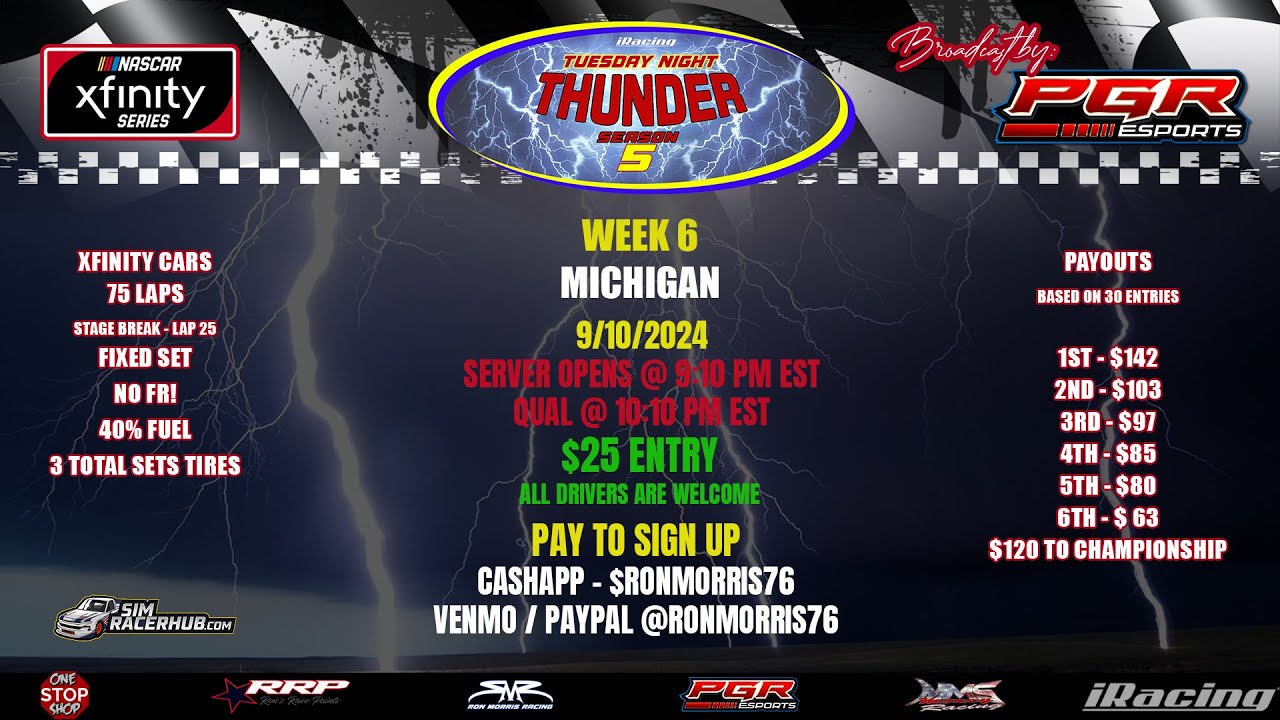 RMR | Tuesday Night Thunder | Season 5 | Race 6 | Michigan ...