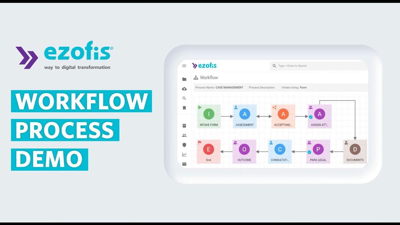 EZOFIS Animated Workflow Process | ROOKIE NINJA - YouTube