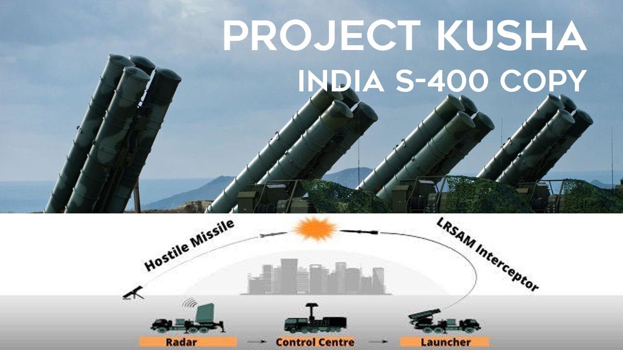 India's Project Kusha - Replaces The Role Of The S-400 Triumf - YouTube