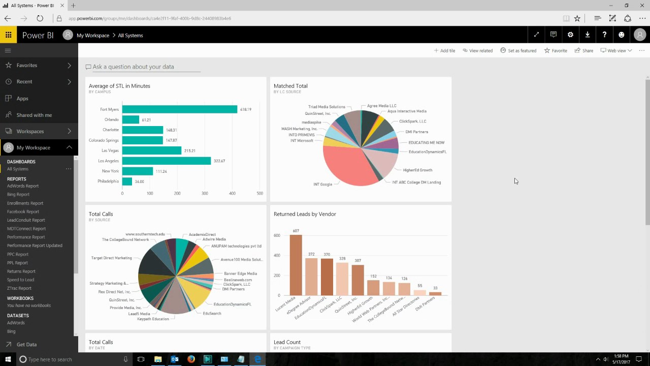 Insight Reporting: A complete reporting management service - YouTube