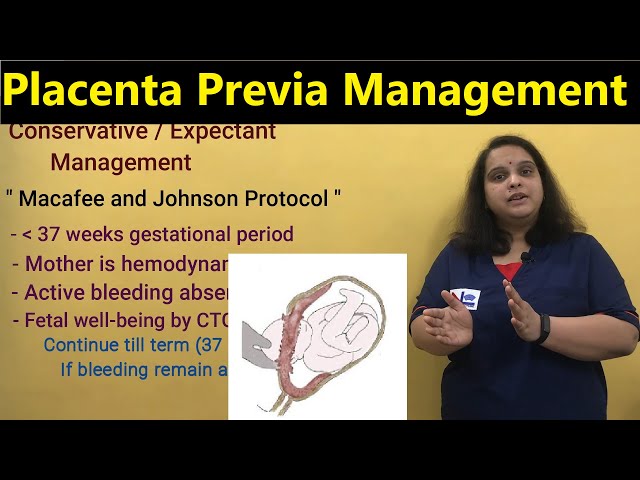 Placenta Previa Bleeding