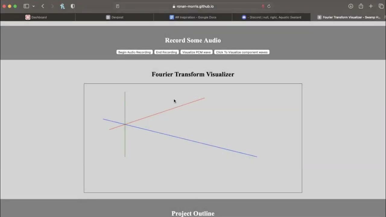 Fourier Transform Visualization - YouTube