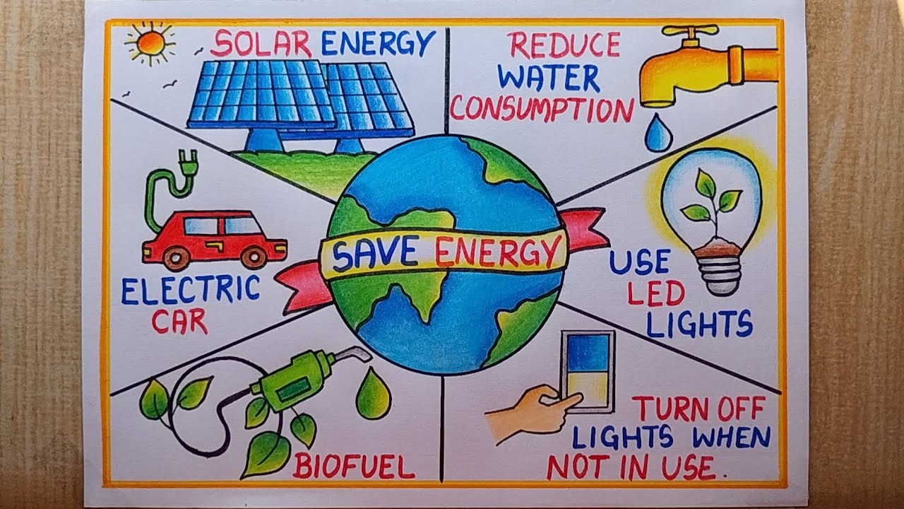 Energy Conservation Day poster drawing easy| How to draw Save Energy ...