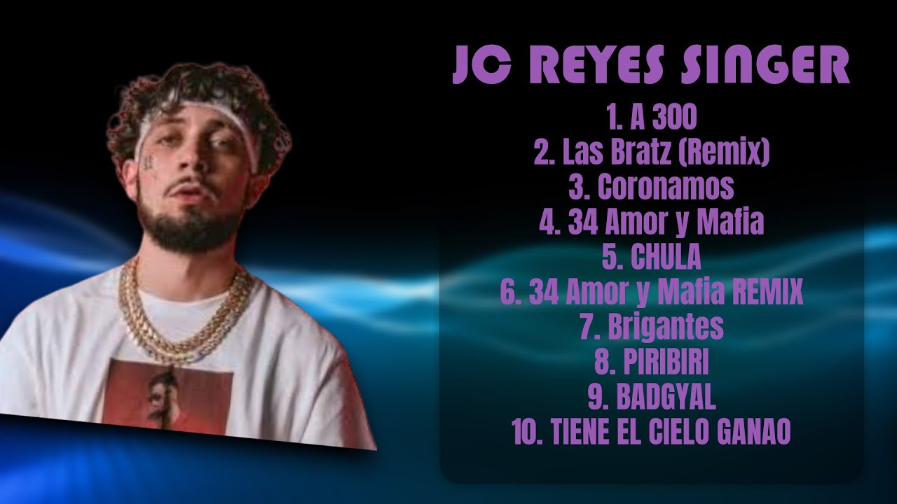 JC Reyes Singer-Hit music roundup roundup for 2024-Superior Hits Mix ...