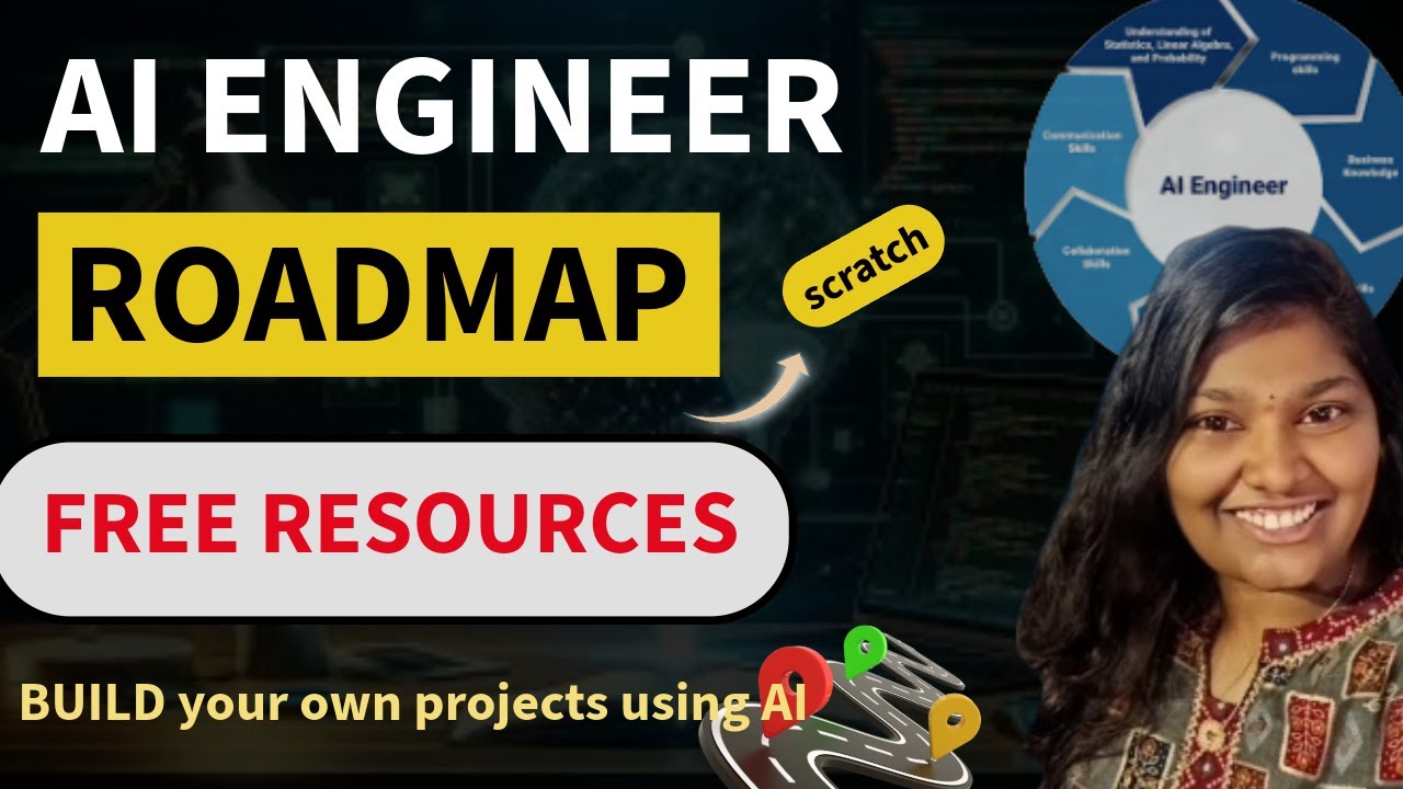 AI Engineer Roadmap 2025 with Free tutorials , projects from scratch ...