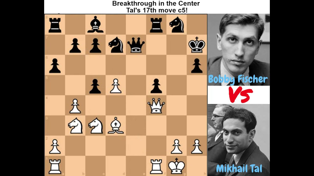 Mikhail Tal Vs Bobby Fischer - YouTube