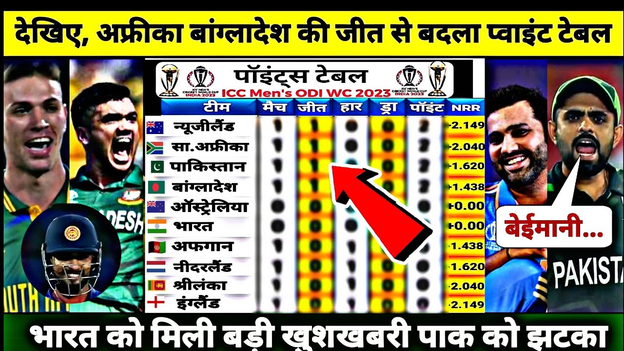 ICC ODI WC 2023 Points Table. SL vs SA के मैच मे SA की जीत से बदला पुरा ...