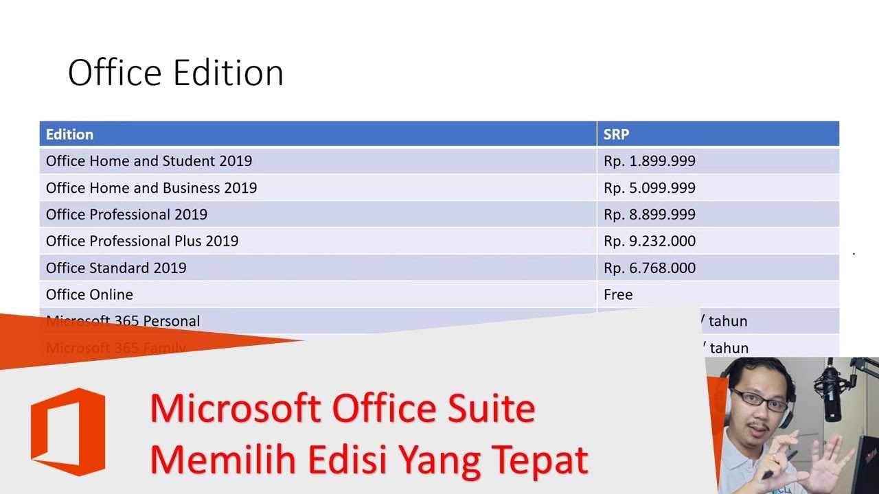 Kiat Memilih Edisi Microsoft Office Suite yang tepat untuk kebutuhan ...