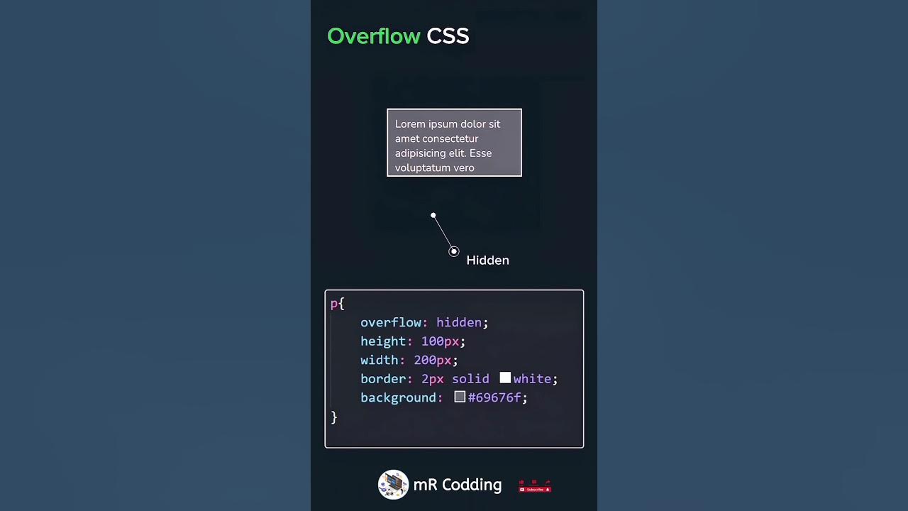Overflow in css property|Hidden|Scroll|Auto|Visiable overflow value - YouTube