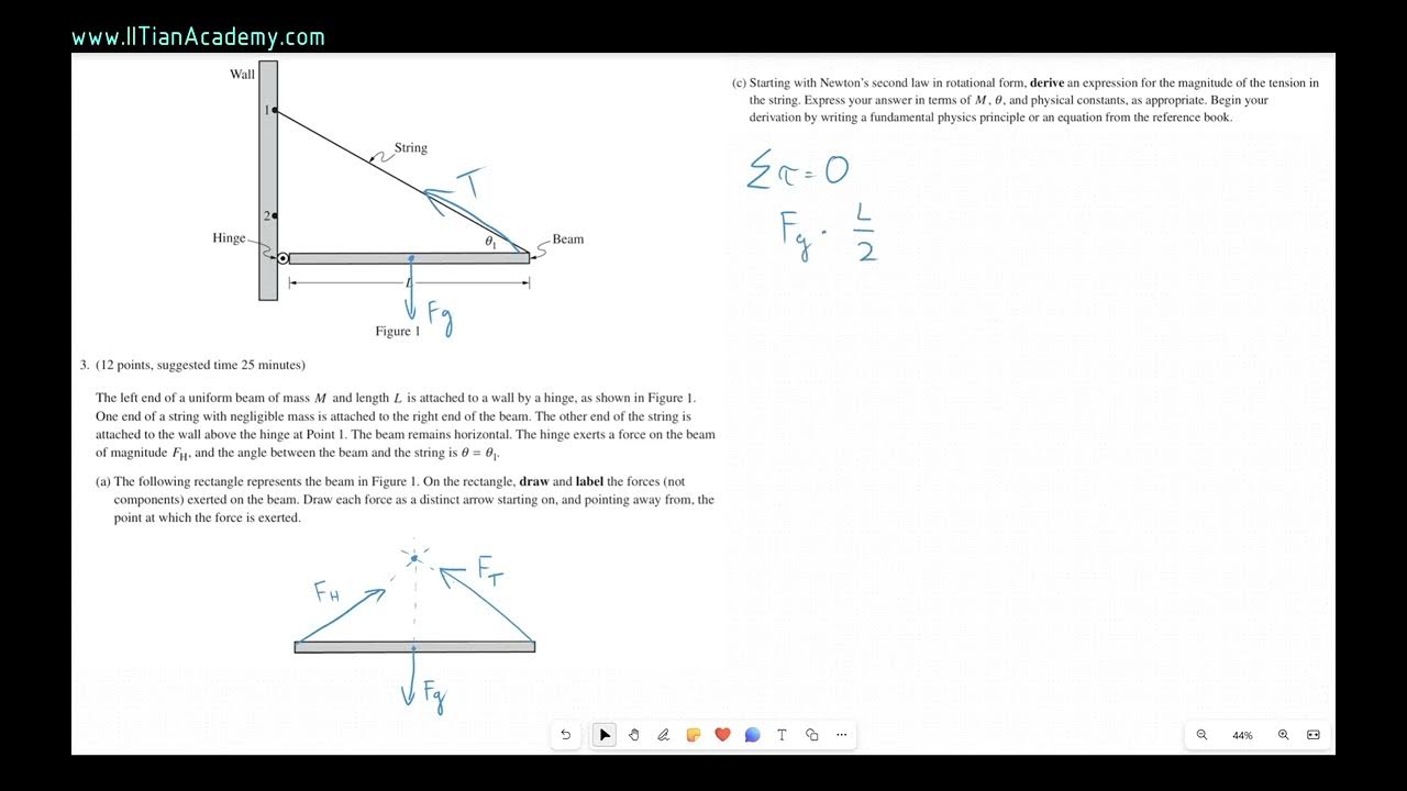 AP Physics 1: Algebra Based 2024 FRQ Video Solution Q3c - YouTube
