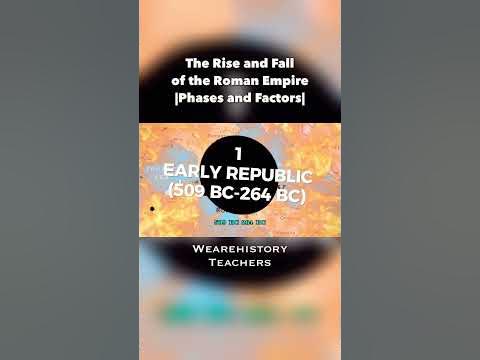 1. The Rise and Fall of the Roman Empire |Phases and Factors| #history ...