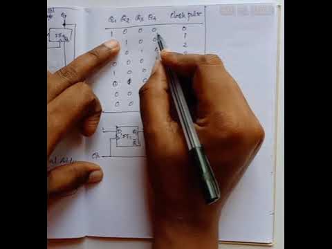 KTU cs203 STLD&CST203 Logic Circuit Design|Module 5 Part 6|Applications of Shift Register-Ring ...