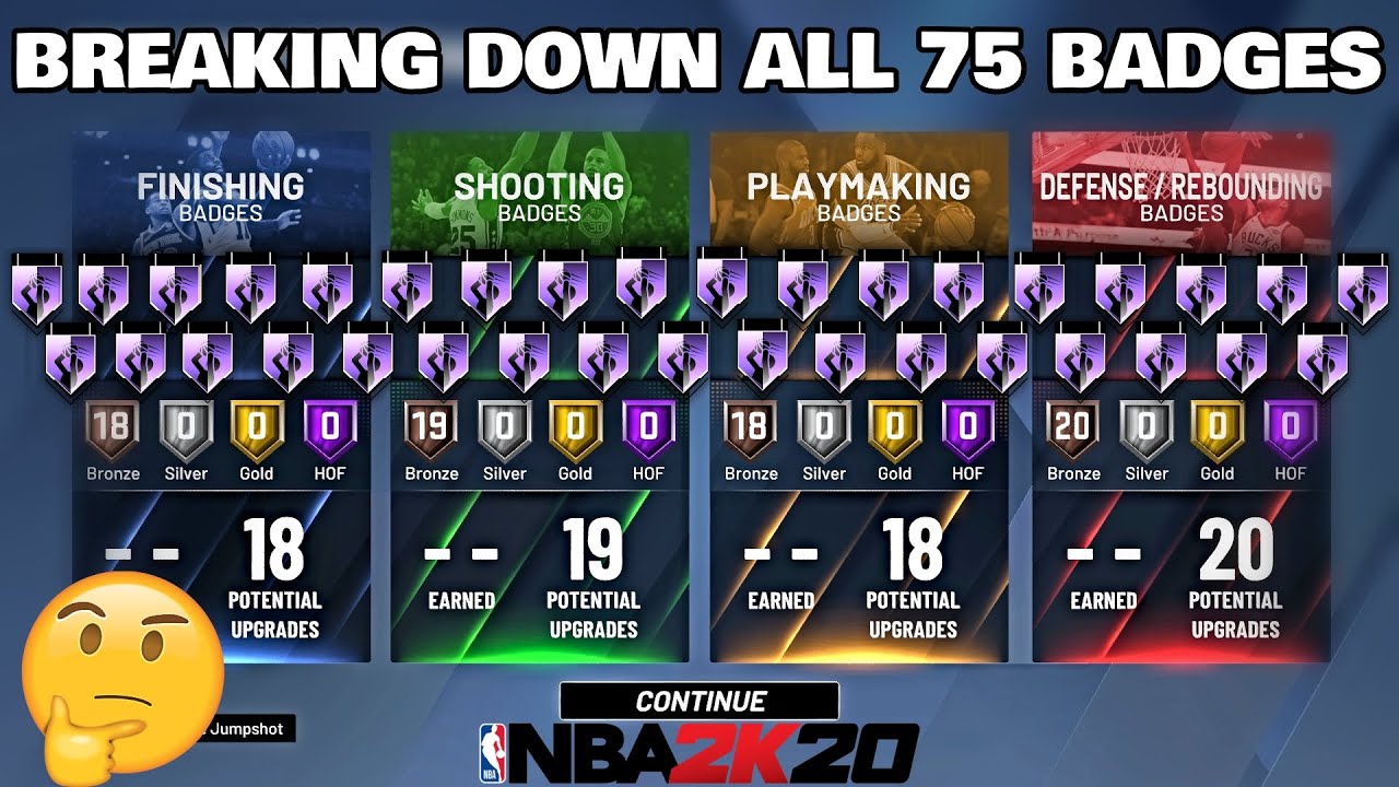BREAKING DOWN ALL 75 OF THE BADGES IN NBA 2K20! - YouTube
