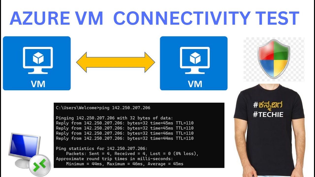 Azure VM RDP and VM Connectivity check - YouTube