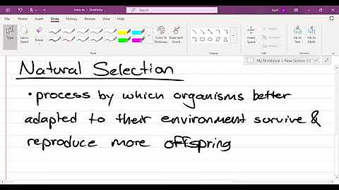 AP Biology Unit 7 - Natural Selection & Evolution - YouTube