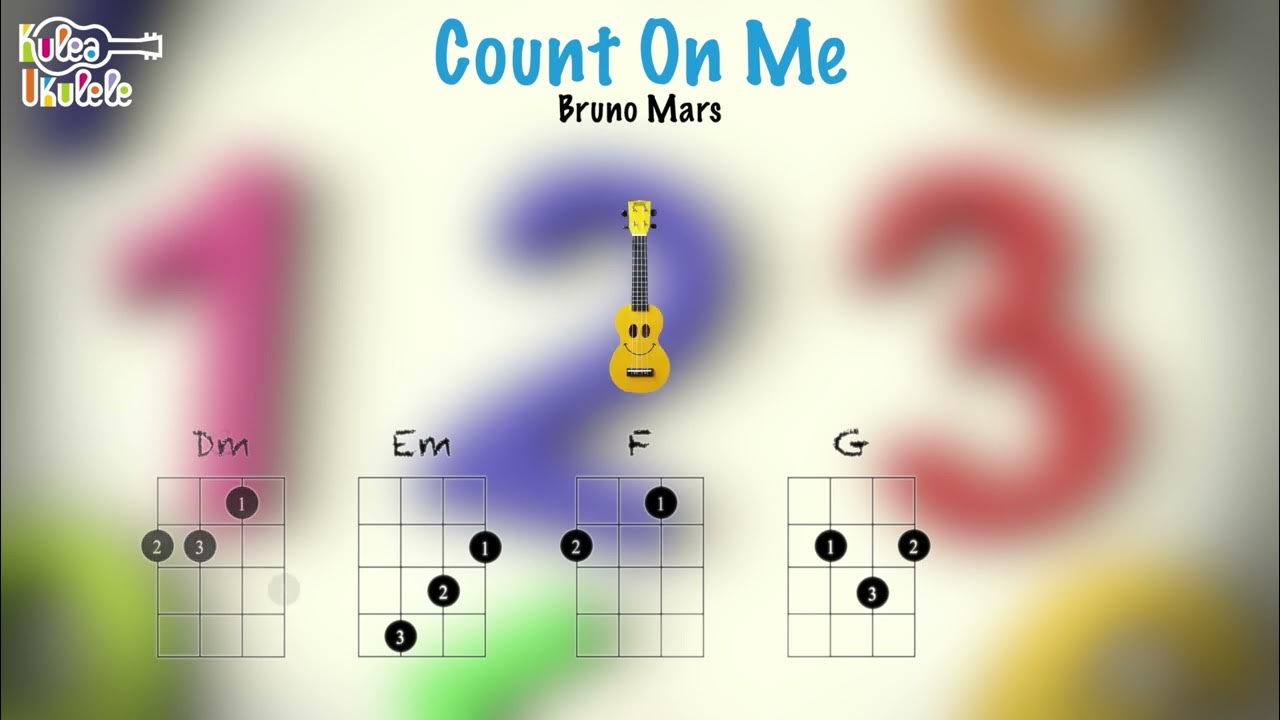 Count on Me - Ukulele play along (C, Em, Am, G, F, and Dm) - YouTube