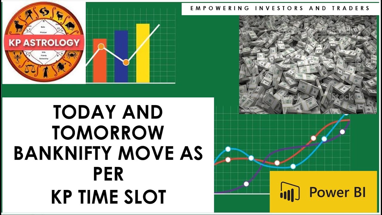 TODAY MARKET MOVE REVIEW AND TOMORROW EXPECTED MOVE FOR INTRADAY ...