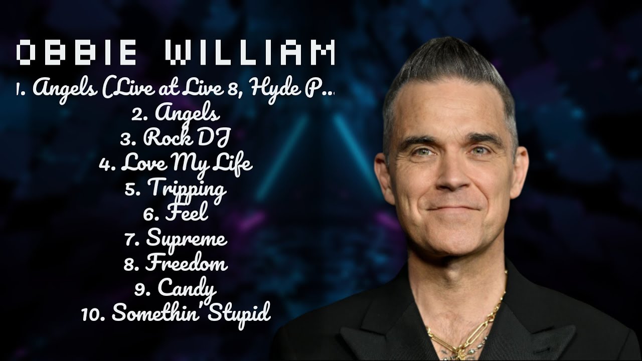Robbie Williams-Most played songs of 2024-Peak-Performance Tracks ...