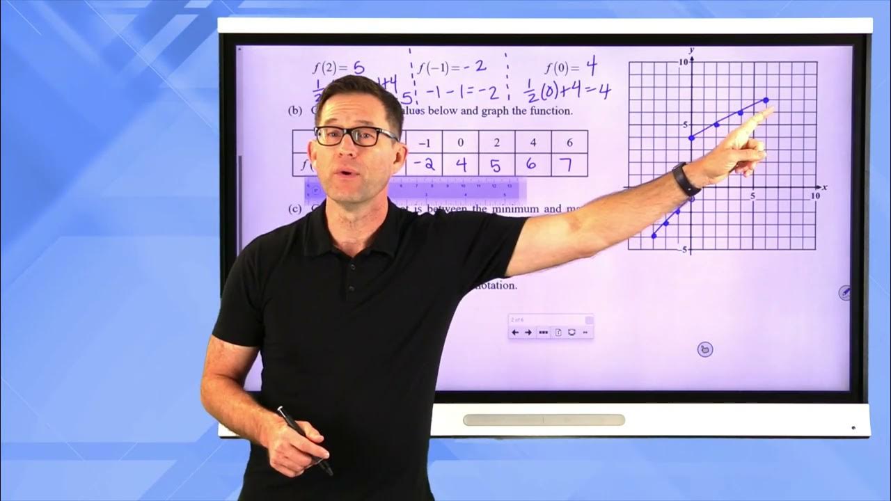 N-Gen Math Algebra II.Unit 3.Lesson 5.Piecewise Linear Functions - YouTube