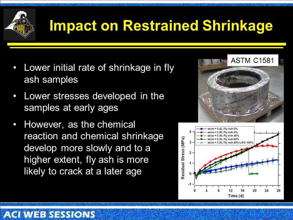 Internal Curing Concepts - YouTube