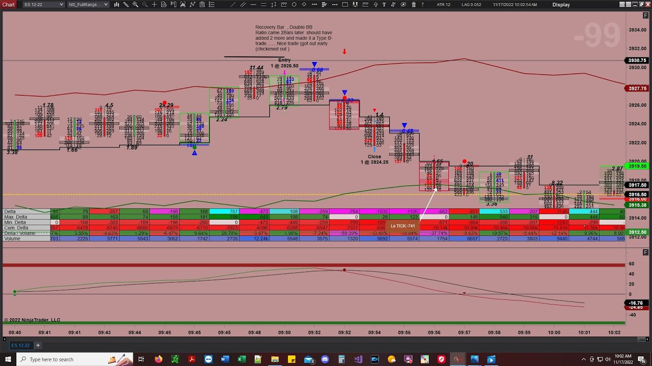 OrderFlow and Polarity ATI Band Signals - YouTube