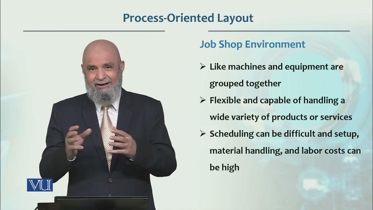 Process oriented Layout | Production / Operations management | MGT713_Topic065 - YouTube