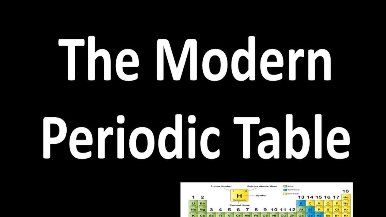 Modern Periodic Table|Classification Of Elements|Henry Moseley|How To ...