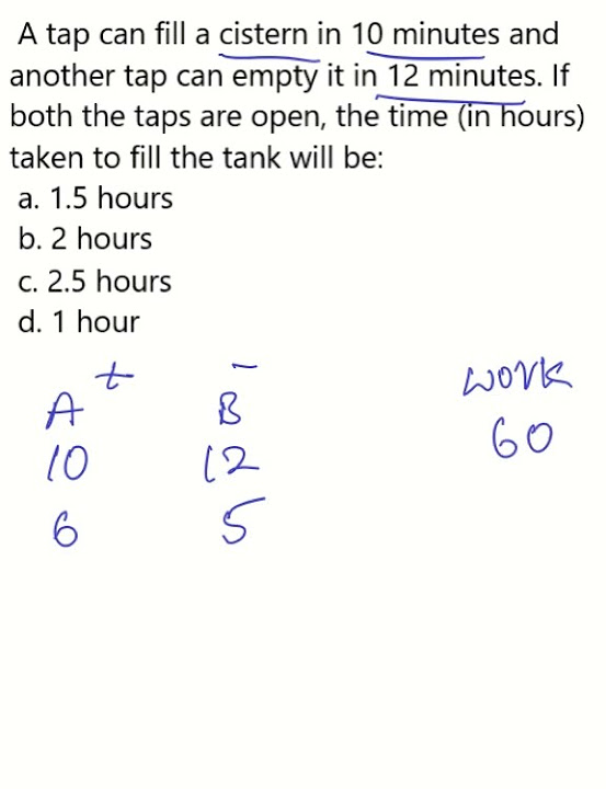 A tap can fill a cistern in 10min and another tap can empty it in 12min. If both taps are open ...