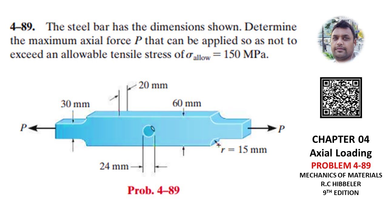 4-89 | Axial Force P Calculation Made Easy for Engineers | Mechanics of ...