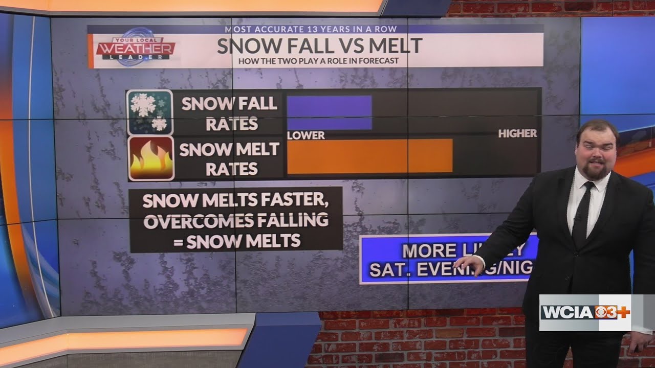 Adam "Winter weather returns tonight and will make travel difficult for ...