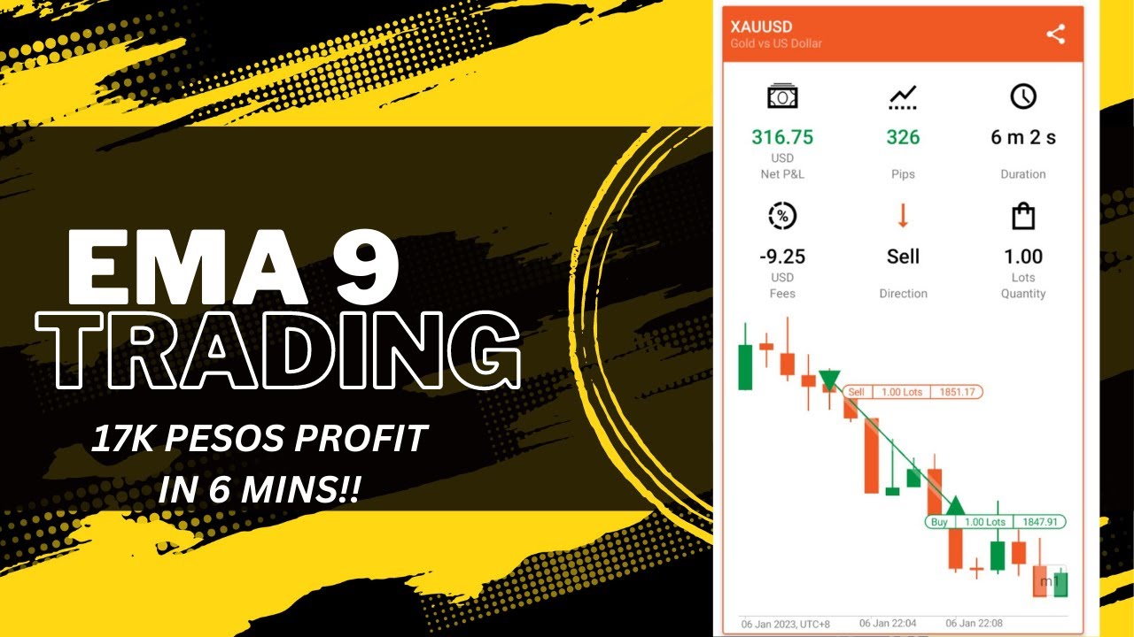 LIVE TUTORIAL TRADING USING EMA 9, 17K PESOS PROFIT IN 6 MINS - YouTube