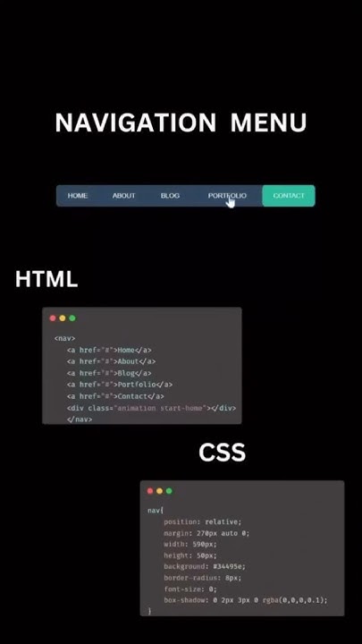 Nav Menu🌐 Coding Html Css Htmlcss Github Design Graphicdesign Web Youtube 8433