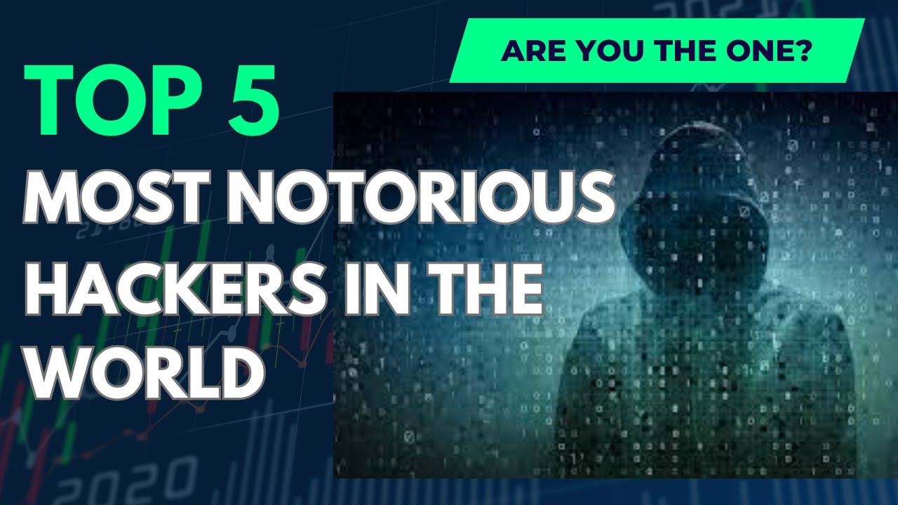 5 Most Notorious Hackers in the world - YouTube
