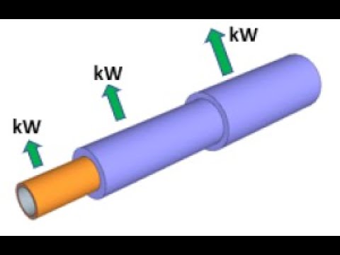 How to Design Hot water recirculation loops - YouTube
