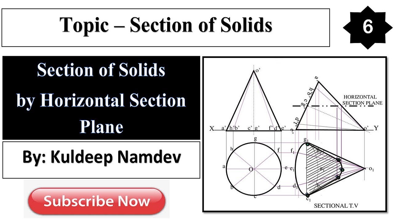 Section of solids (6)| Horizontal section plane | Section of solids in ...