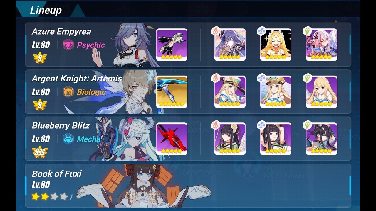 [HI3 SEA] [QS Red Lotus] 172Eh Assaka 863pts (Ice Buff) - AE, AK, BB w ...