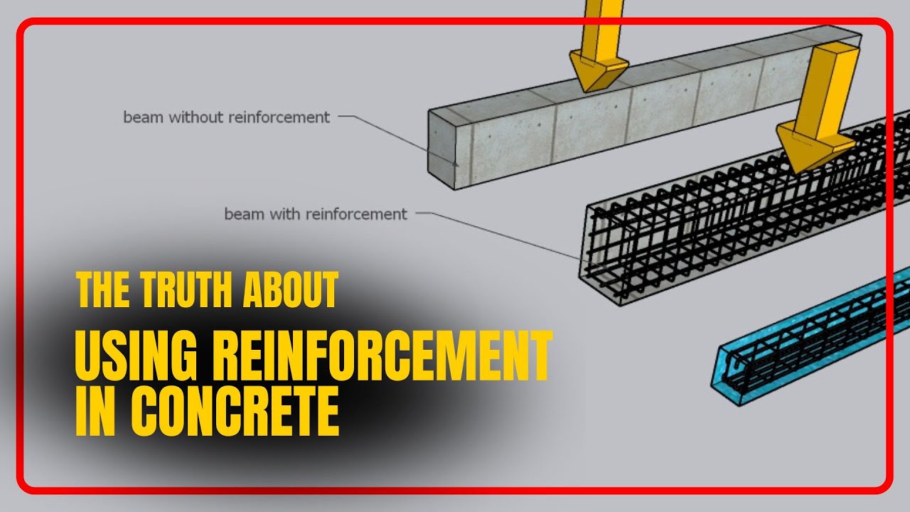 Reinforcing Concrete: A Game-Changer for Engineers! - YouTube