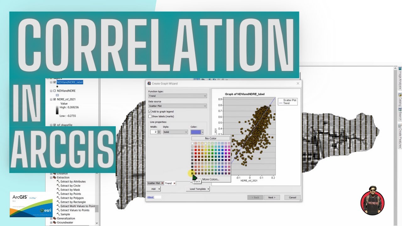 Ndvi And Ndre Correlation Using Arcgis And Excel Calculate Spatial Correlation Of Two Rasters