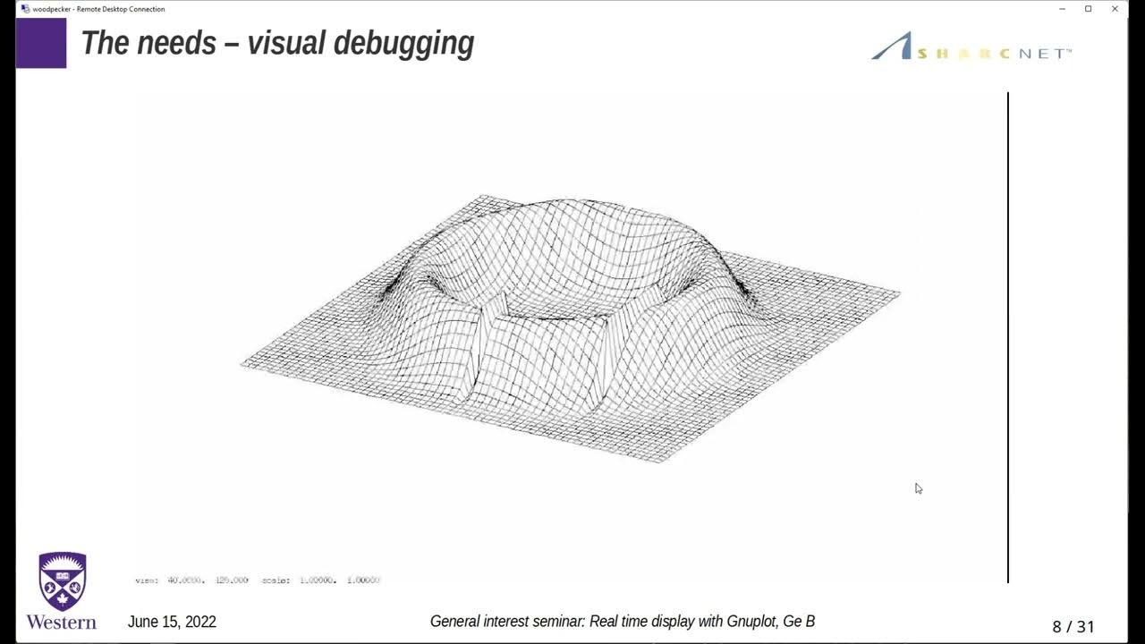 Realtime display with Gnuplot - YouTube