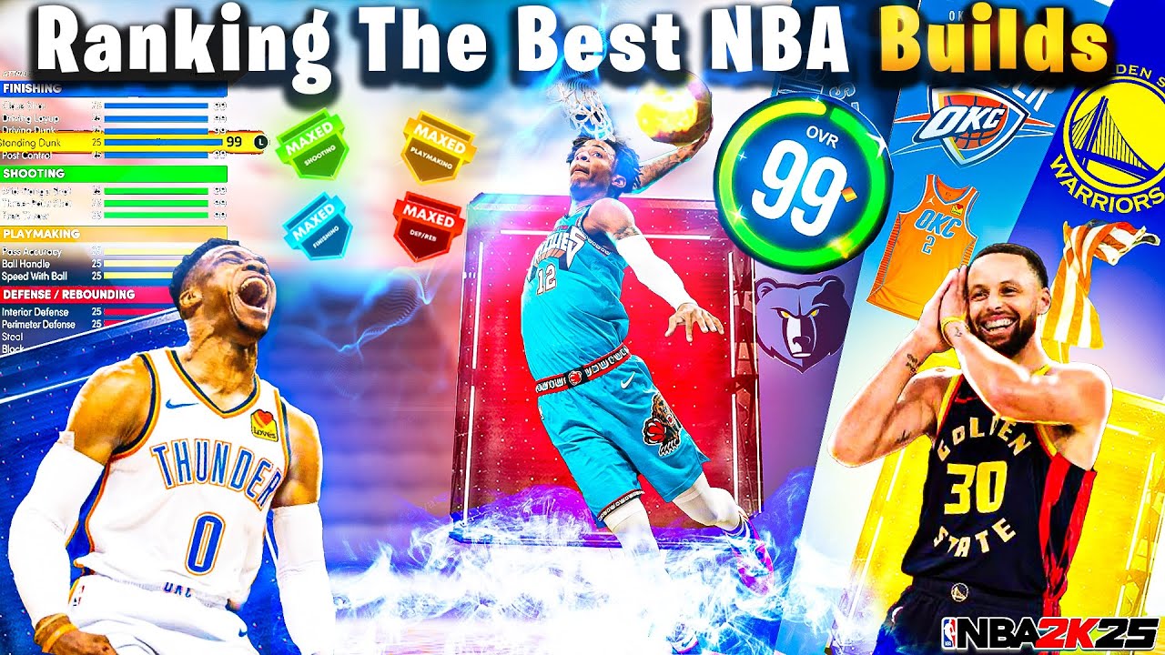 Can You Even Use The NBA Template Builds IN NBA 2K25?? - YouTube