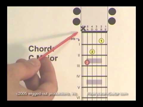 Really Learn Guitar - Level 1 - 3. Chords - C Major Chord