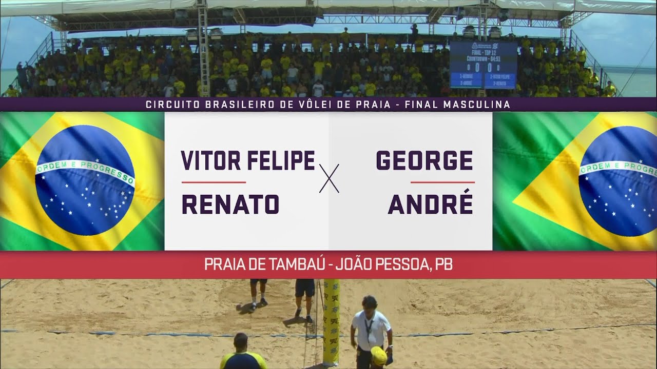 VITOR FELIPE & RENATO X GEORGE & ANDRÉ - FINAL VÔLEI DE PRAIA MASCULINO ...