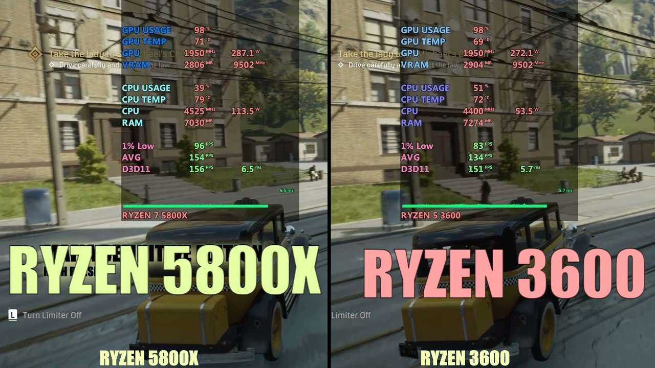 Ryzen 7 5800x Vs Ryzen 5 3600 YouTube