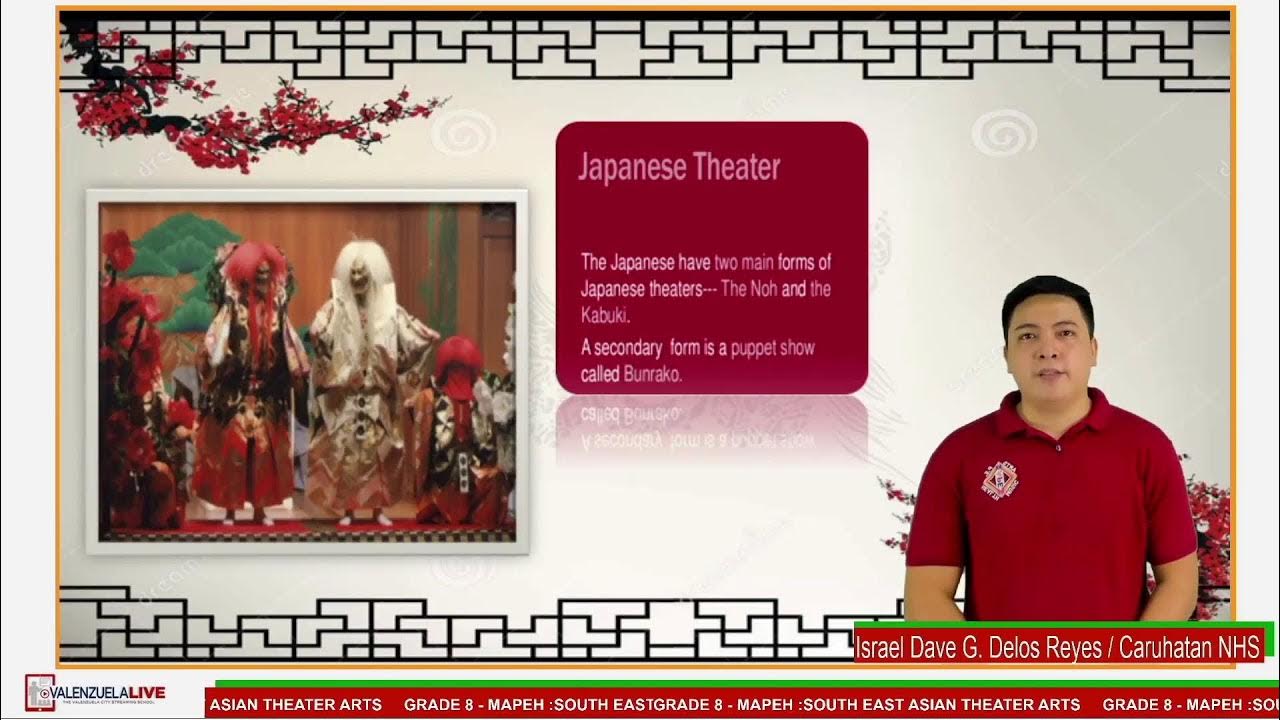 GRADE 8 MAPEH (ARTS) (Q4 - W2) - SOUTH EAST ASIAN THEATER ARTS - YouTube