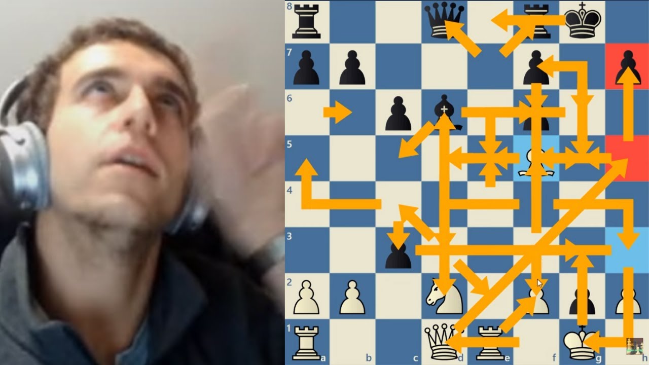 Daniel Naroditsky's FAMOUS HIKARU IMPRESSIONS! - YouTube