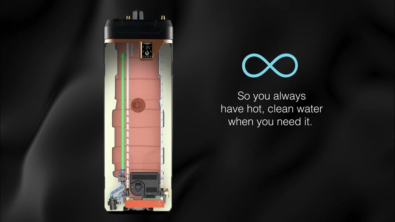 Meet the Essency EXR On-Demand Tank Water Heater - YouTube